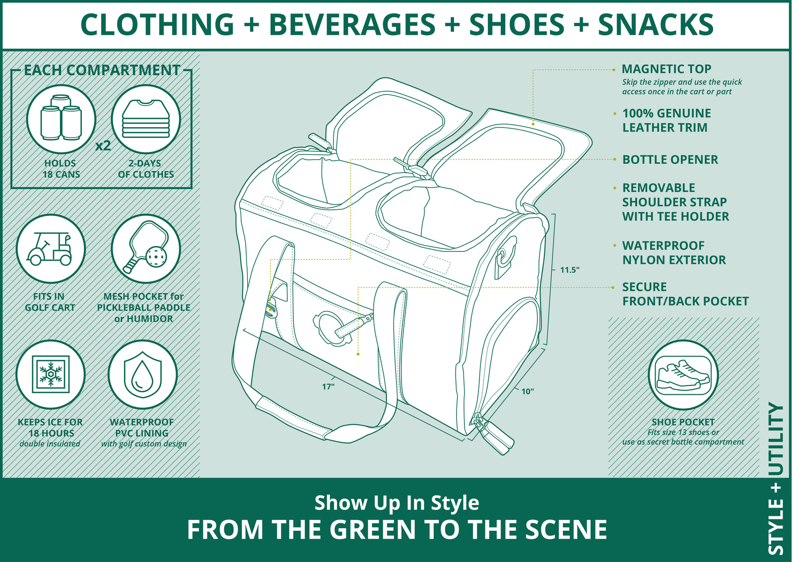 CourseCruiser: Stylish Golf Cooler & Statement Accessory – The Varsity ...